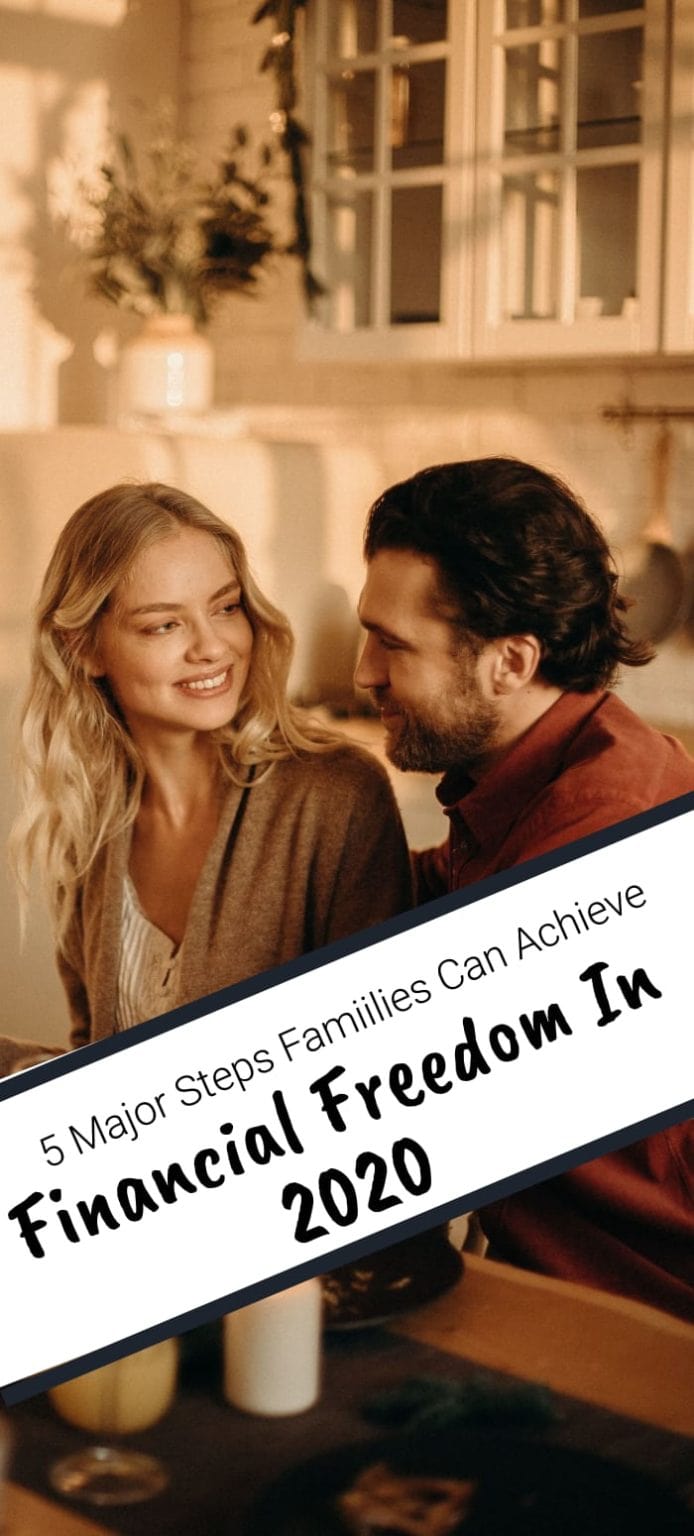 5 Major Steps To Achieve Financial Freedom In 2020
